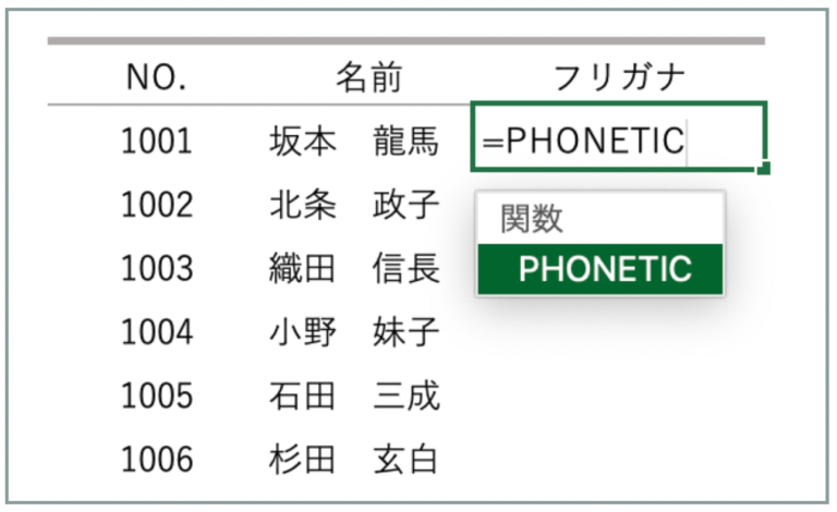 【Excel】PHONETIC関数 -瞬時にフリガナを振る方法-